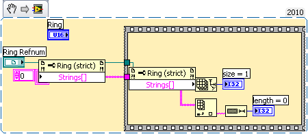 Solved Basic Ring Control Question Ni Community