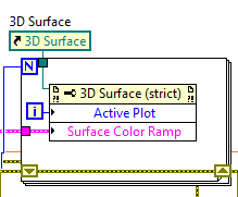 Solved Non Activex 3d Surface Graph Color Table Ni Community