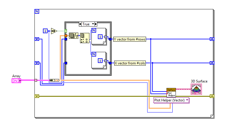 Solved How To Place Multiple Surfaces On The New Non Activex 3d