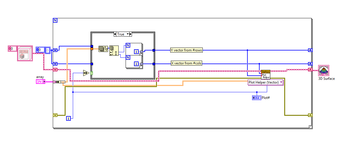 Solved How To Place Multiple Surfaces On The New Non Activex 3d