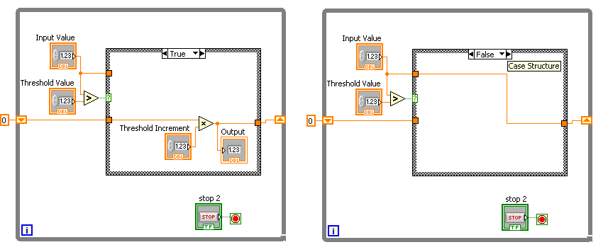 How Do You Use Shift Registers To Increment Values Ni Community
