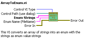 Solved How Do I Programmatically Create An Enum From An Array Of