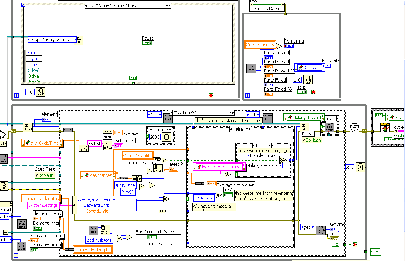 Did You Know Labview Turns 25 This Year Ni Community