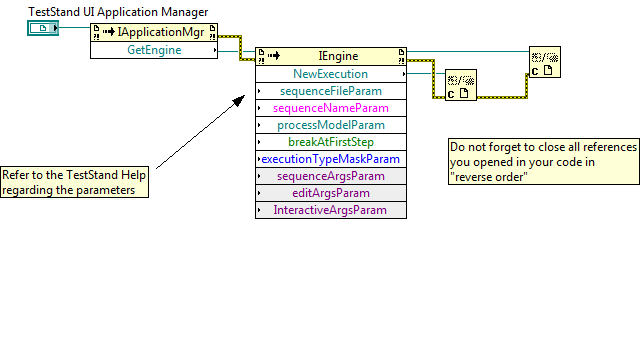 Executing Sequence From Labview Ni Community