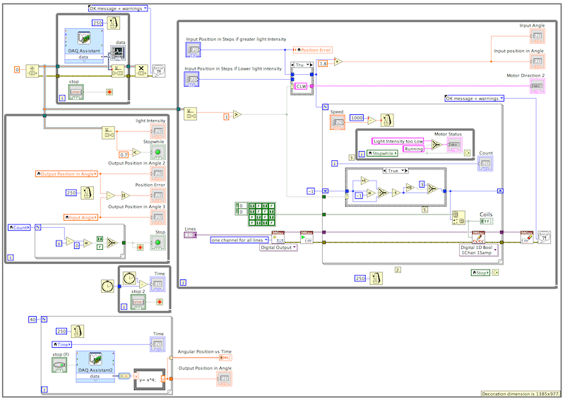 Solved For Loop Inside A While Loop Ni Community