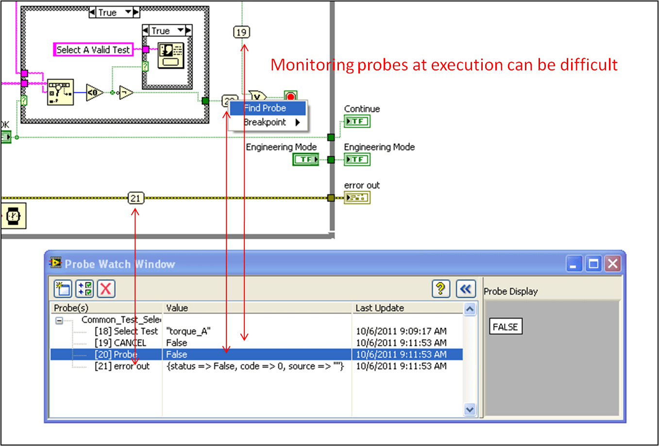 View Probe Values Within The Code During Execution Ni Community