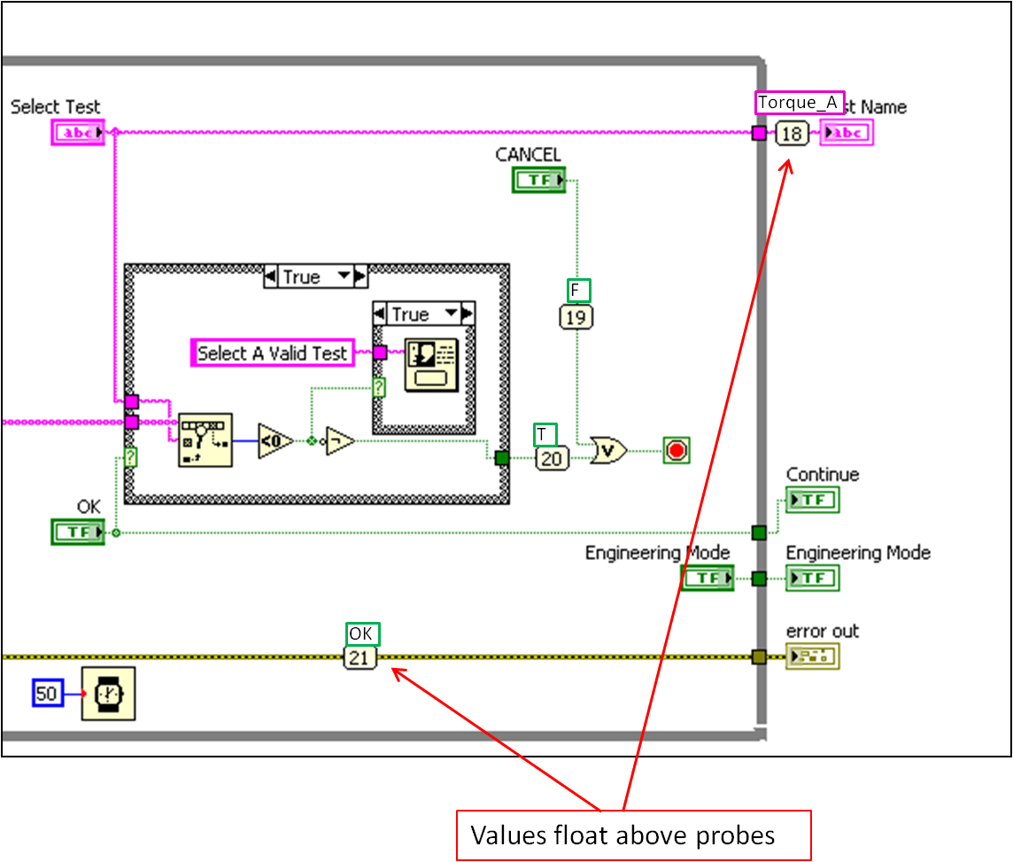 View Probe Values Within The Code During Execution Ni Community