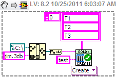 Creat Database Automatically Using Labview Ni Community