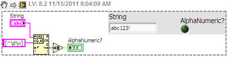 Alphanumeric String Ni Community