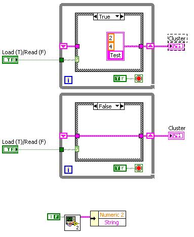 How Can I Programmatically Create And Use A Global Variable Ni Community
