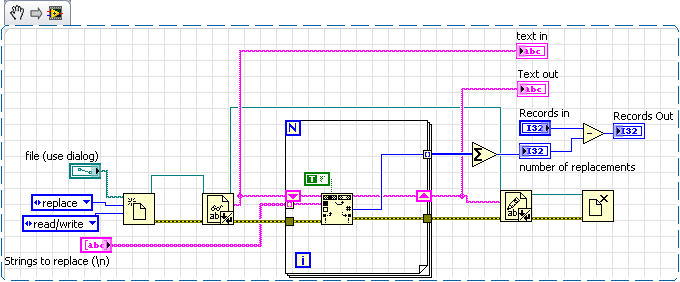 Solved How Do I Delete Empty String Lines In Between Pertinent Data