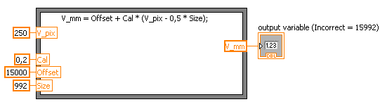 Be Careful With Formula Node Ni Community