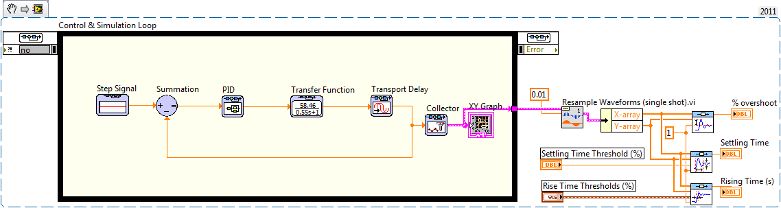 Solved Error In Mathscript Fopdt Transfer Function Ni Community