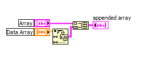 Solved Display Array On Screen Ni Community