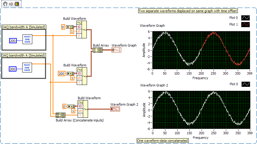 2 Graphs Is One Graph Ni Community