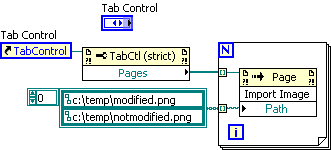 Dynamic Tab Page Image Ni Community
