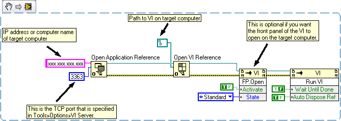 Solved Unable To Run Vi On Remote Machine Using Vi Server Ni Community