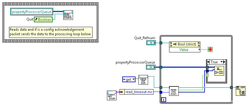 Slow Property Node Subvi Ni Community