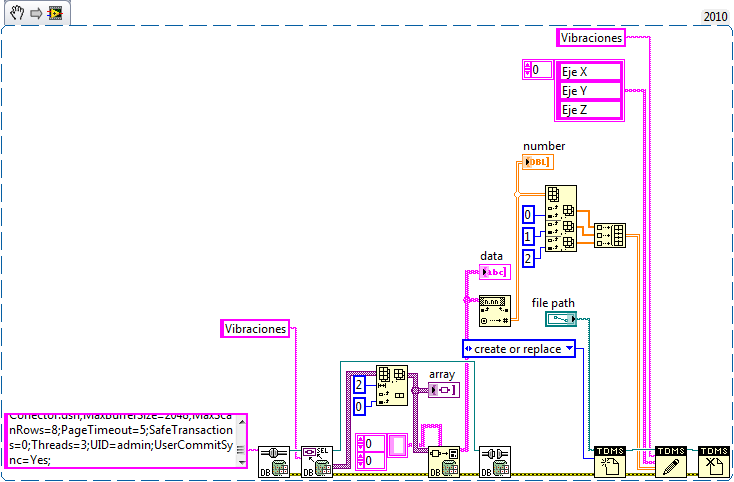 Solved Error 2147024882 In Database Ni Community