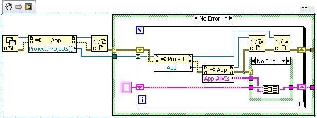 Solved Get All Vis In Memory Across Multiple Labview Application
