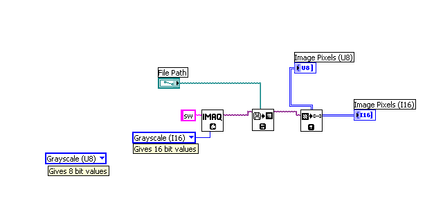 Image Jpg To 2d Array Ni Community