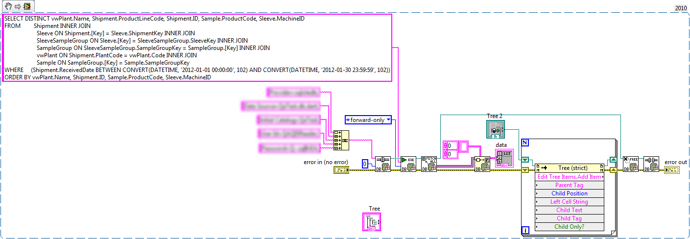 Db Connectivity Toolkit And Tree Views Ni Community