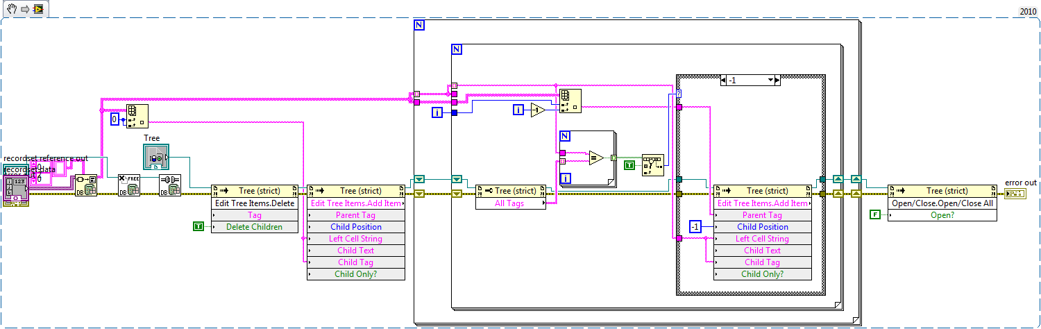 Db Connectivity Toolkit And Tree Views Ni Community