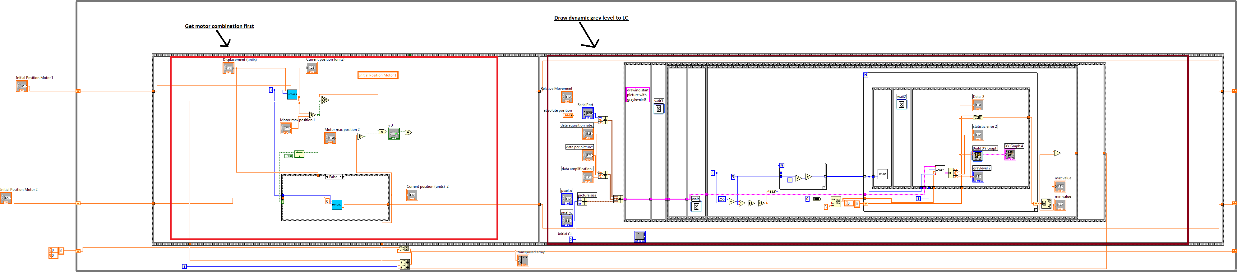 Parallel Programming Suggestion Help Ni Community
