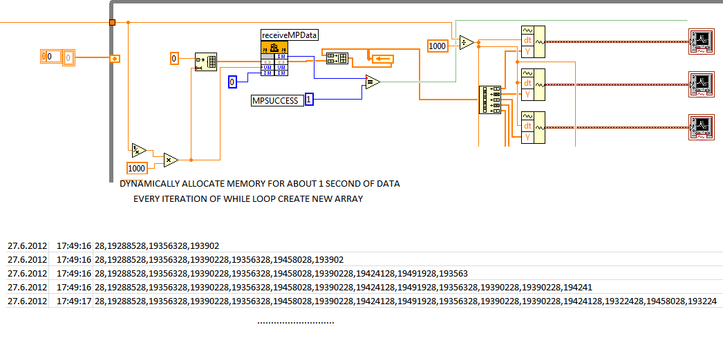 Save Waveform Data To Txt Ni Community