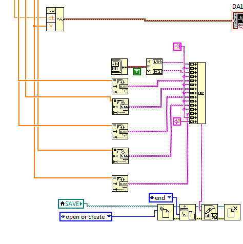 Save Waveform Data To Txt Ni Community