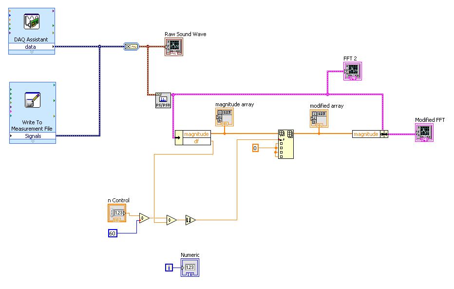 Solved Replace Multiple Array Subsets Ni Community
