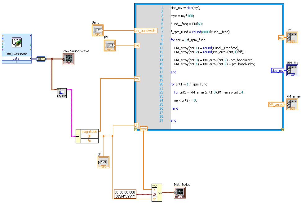 Solved Replace Multiple Array Subsets Ni Community