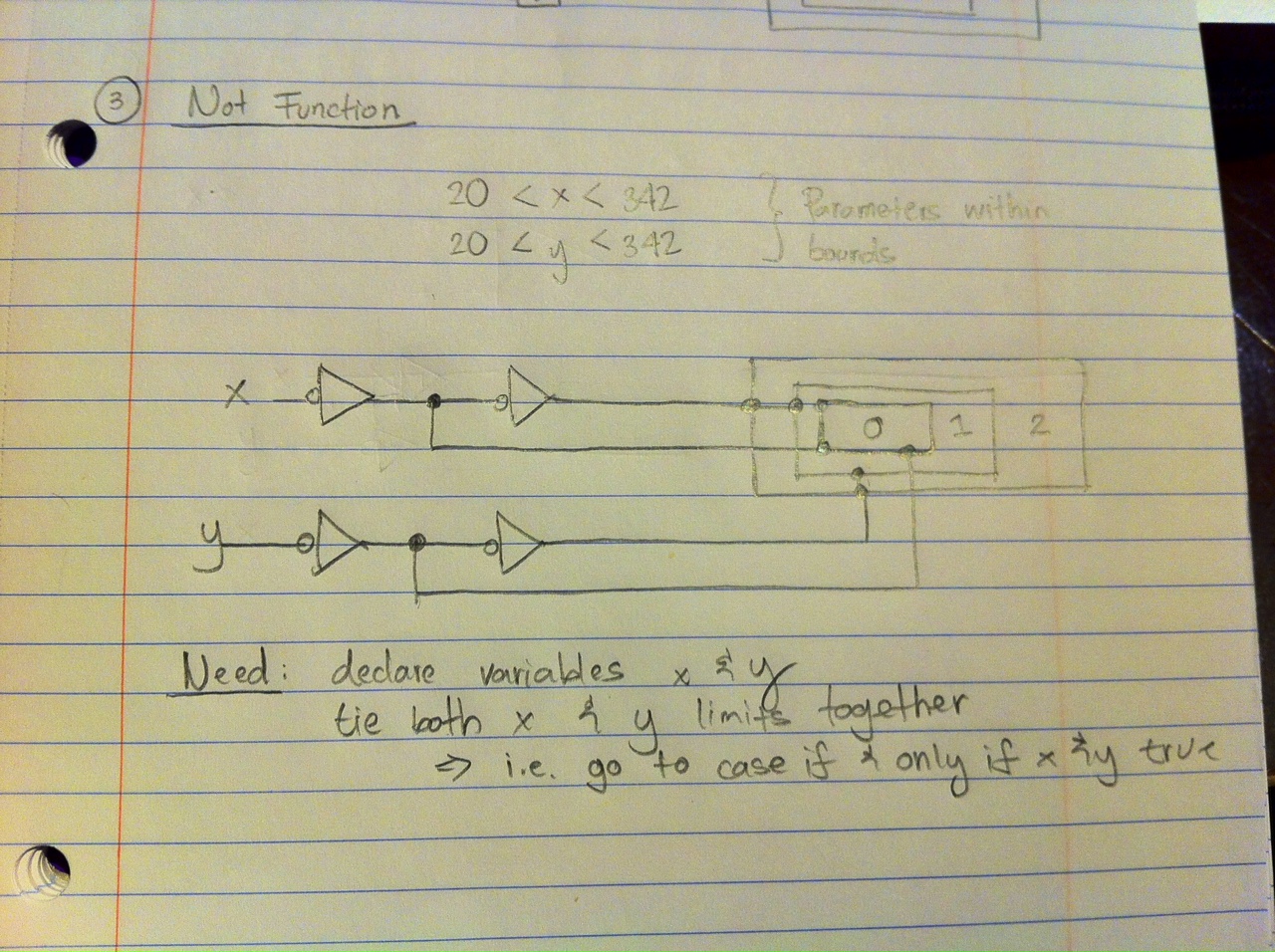 Declaring Variables In Labview Ni Community