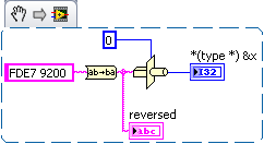 Solved Reverse String Order Ni Community