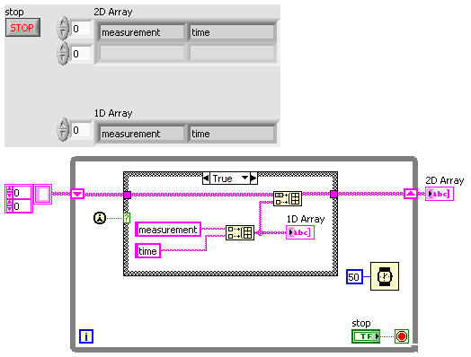 Solved Array With String And Numeric Column Ni Community