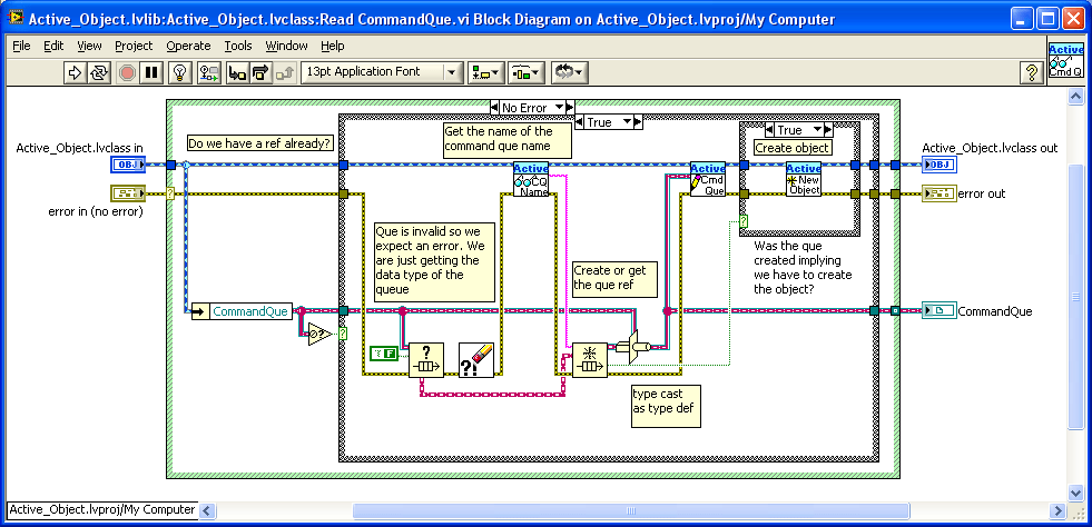 Dynamically Creating Threads Ni Community