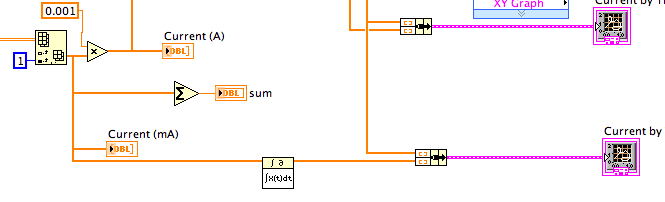 Solved Numerical Integration Ni Community