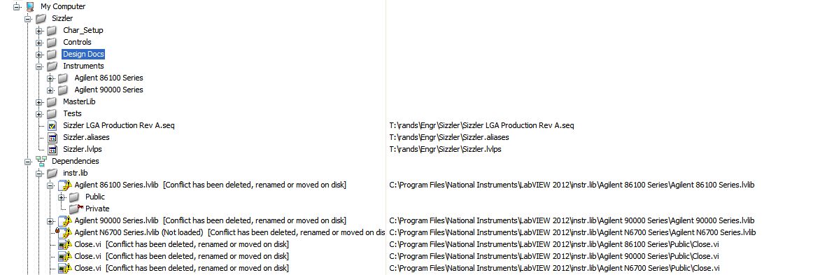 Solved Resolving Labview Conflicts Ni Community