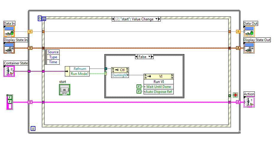 Solved Start Button Xcontrol Ni Community