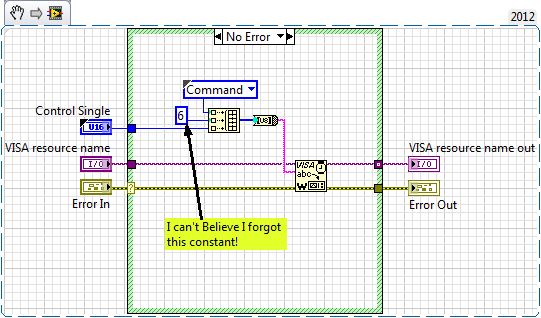 Serial Communication With Labview Tutorial Loops Channelfreeware