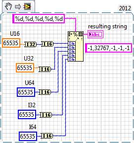 Solved Format Into String 16 Bit Signed Integer Ni Community