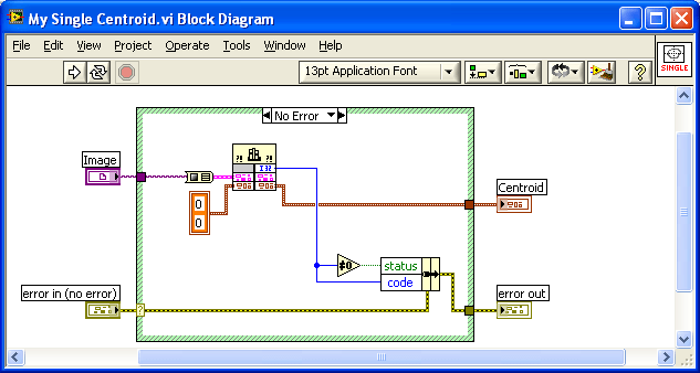Solved Multi Thread Dll Ni Community