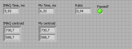 Solved Multi Thread Dll Ni Community