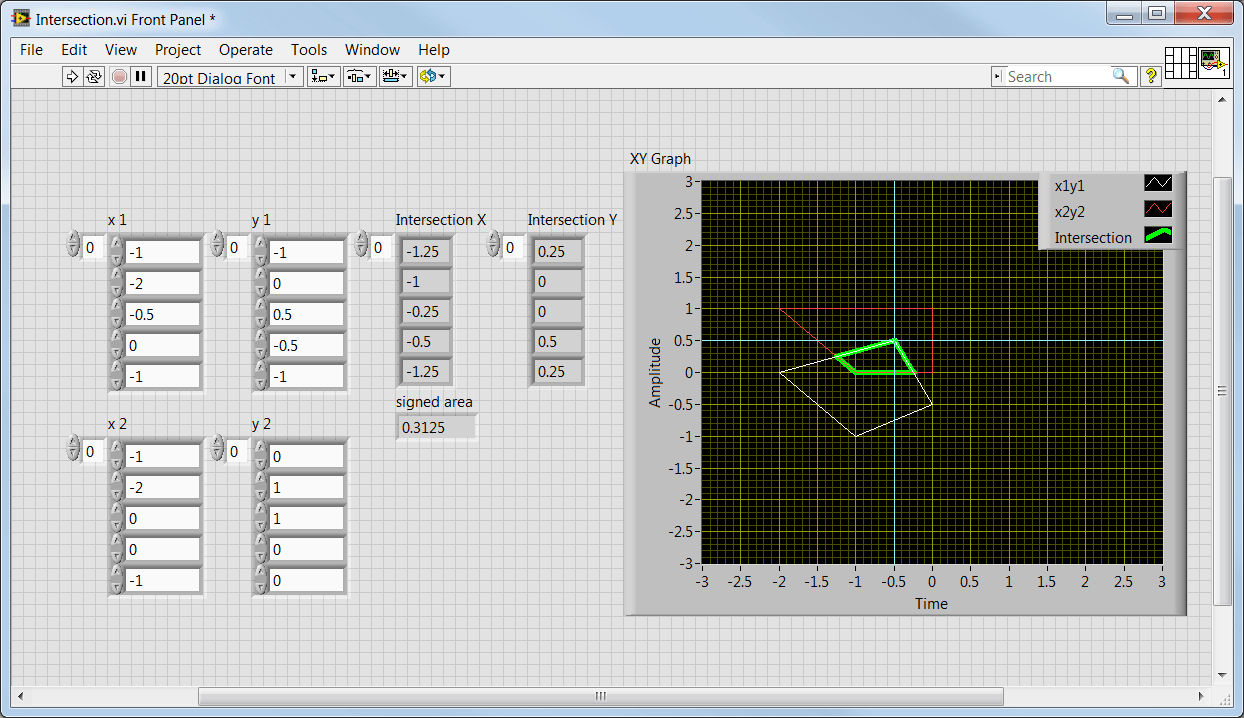 Solved Intersection Points Of Lines Ni Community