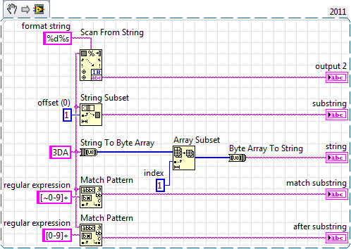 Solved Stripping Strings Ni Community