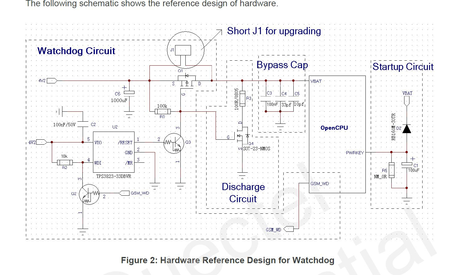 Gsm Modem Circuit Diagram Pdf