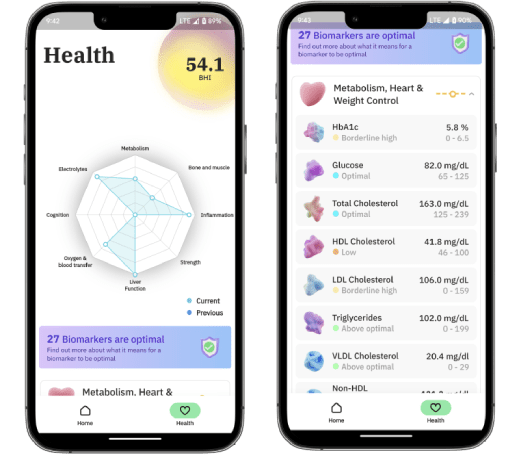 Forwardcode Techstudio | Website & App Development Agency
