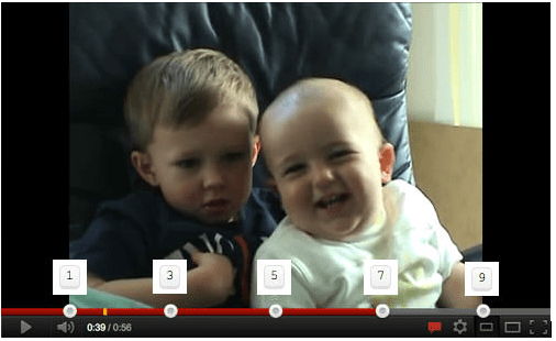 A Complete Guide On YouTube Tips and Tricks – Julio Della Flora