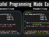 Understanding Parallel Programming Peerdh