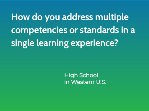 Competency Based Learning Strategy, Platform and Prof. Dev.